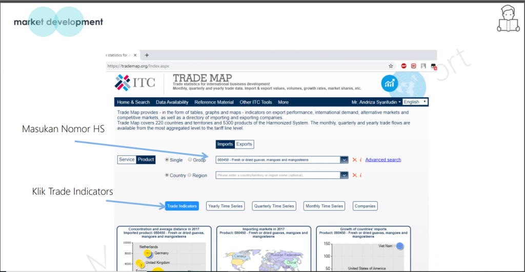 Trade Map Adalah Solusi Ekspor Kian Tepat Sasaran - Exporthub